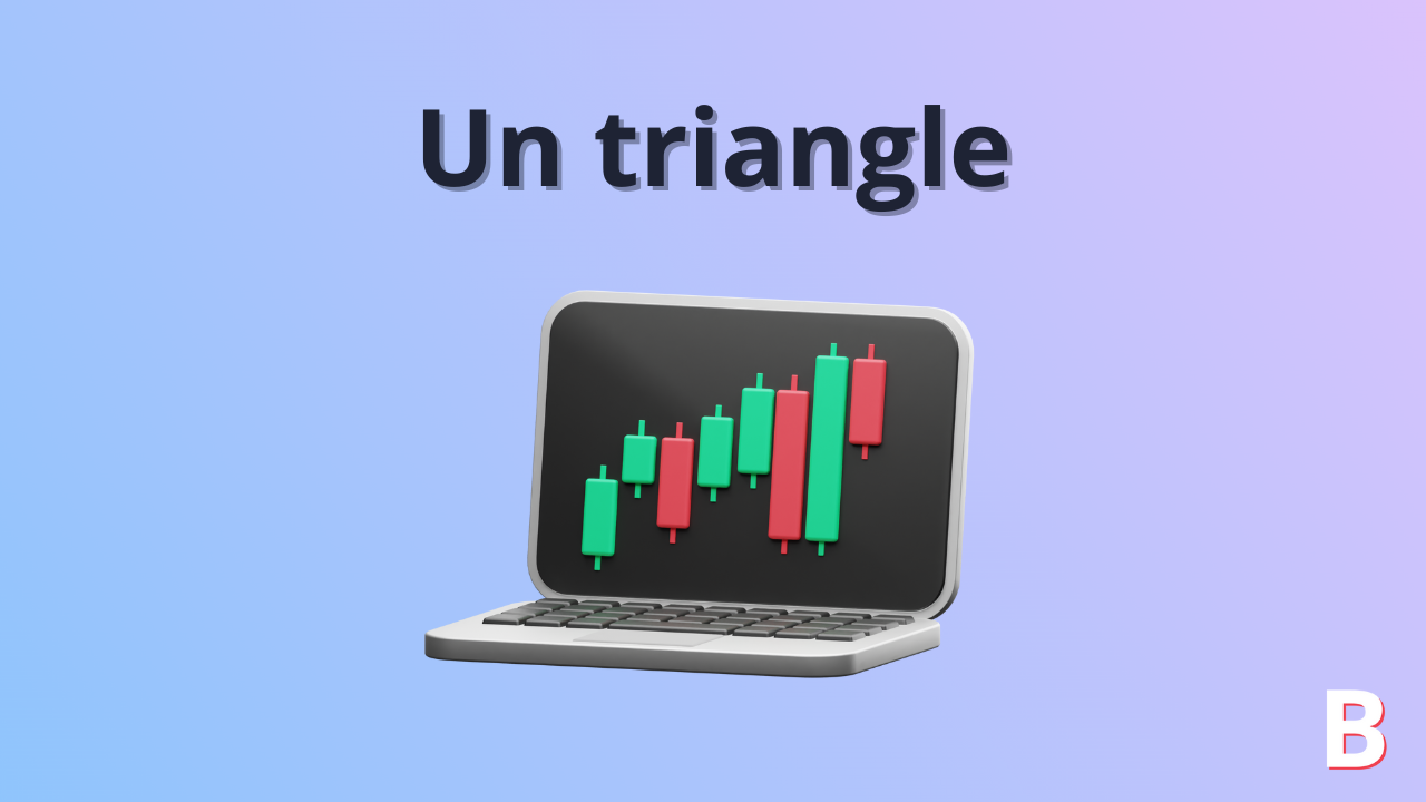 Les triangles en analyse technique : définition, interprétation..